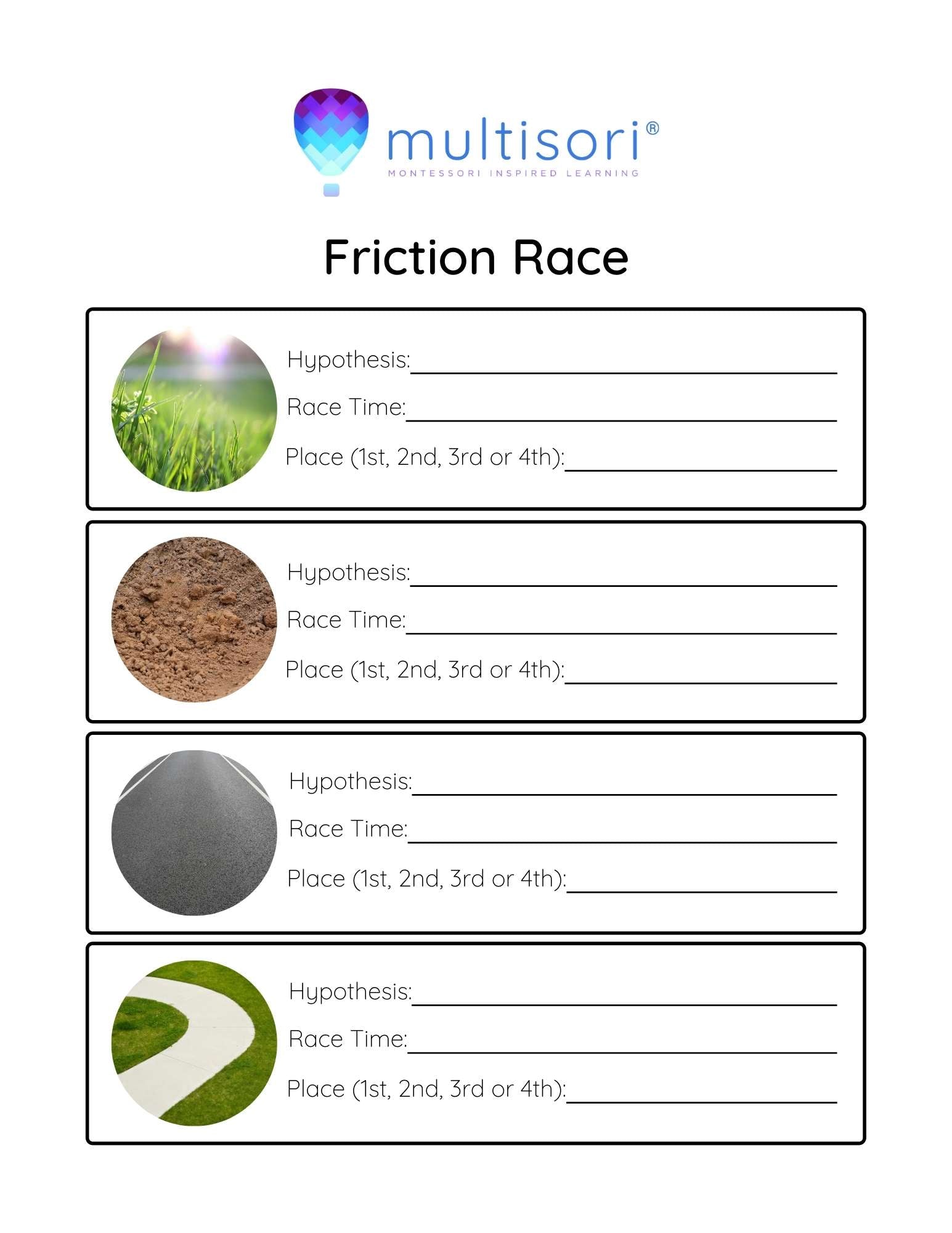 Montessori Primary Science Curriculum | Multisori